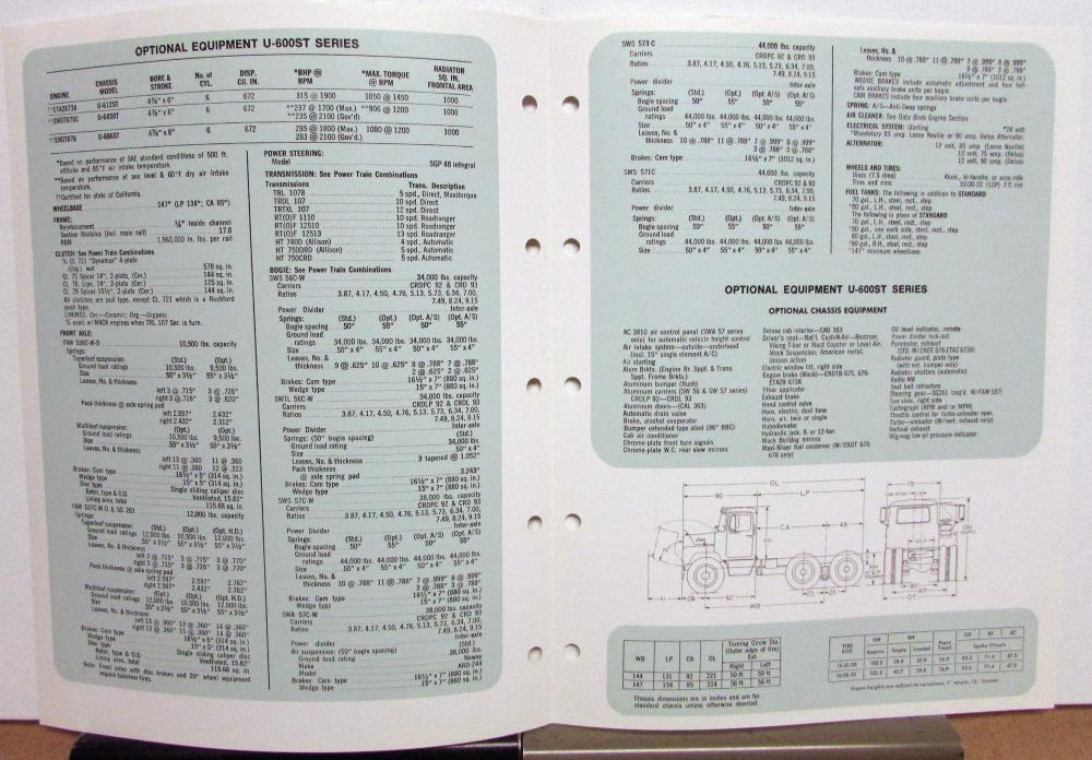 1976 Mack Trucks Model U-600ST Diagram Dimensions Sales Brochure Original