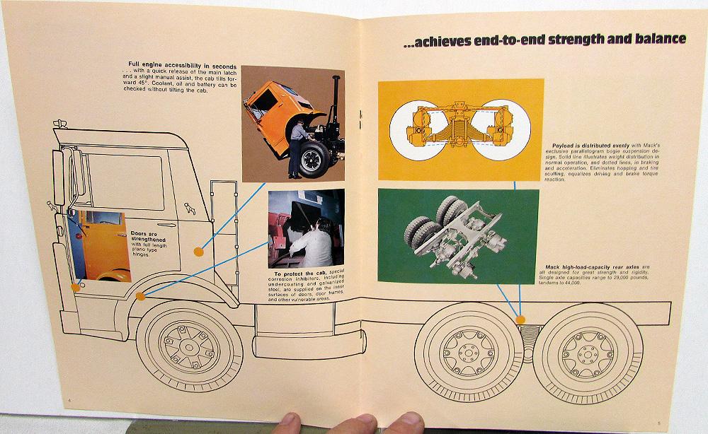 1976 Mack Trucks MB Series Engine Specifications Sales Brochure Original