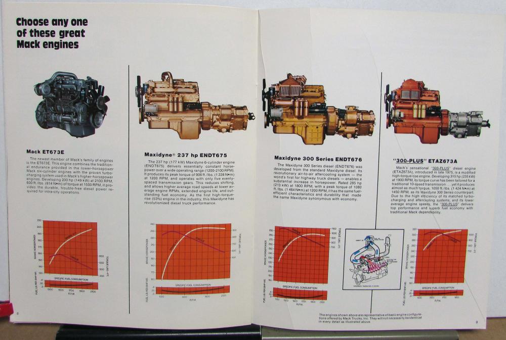 1978 Mack Trucks DM Series Sales Brochure Original