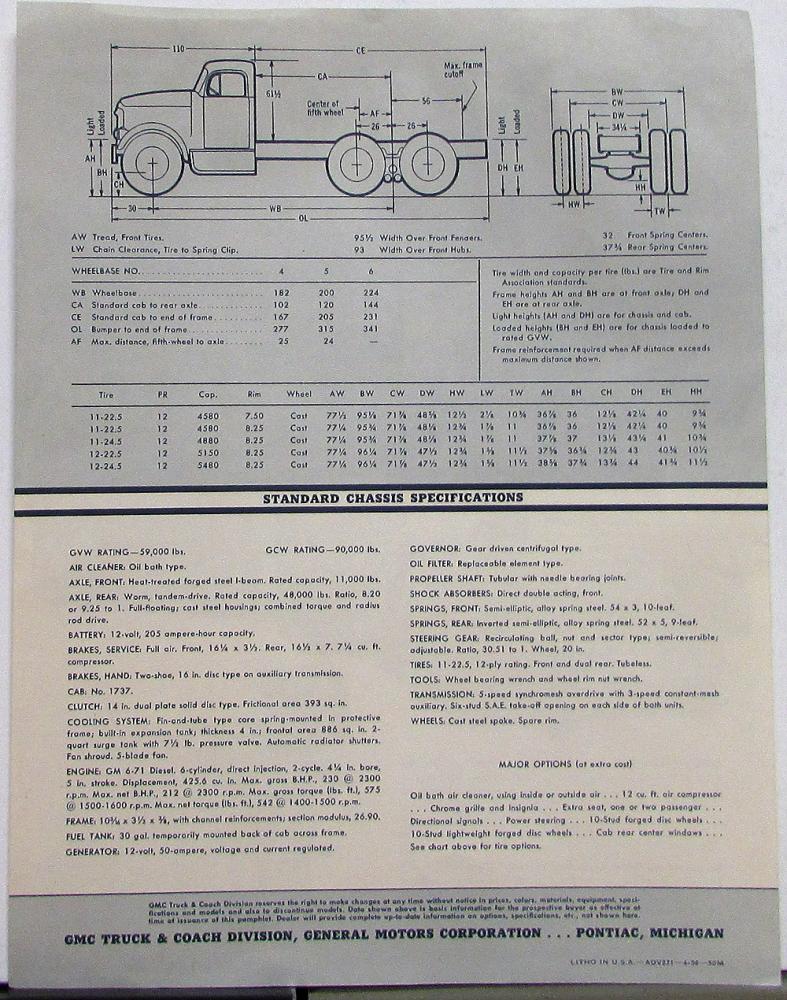 1956 GMC 970 DW Truck 970 & 6-71 Diesel Engines Data Sheet Sales ...