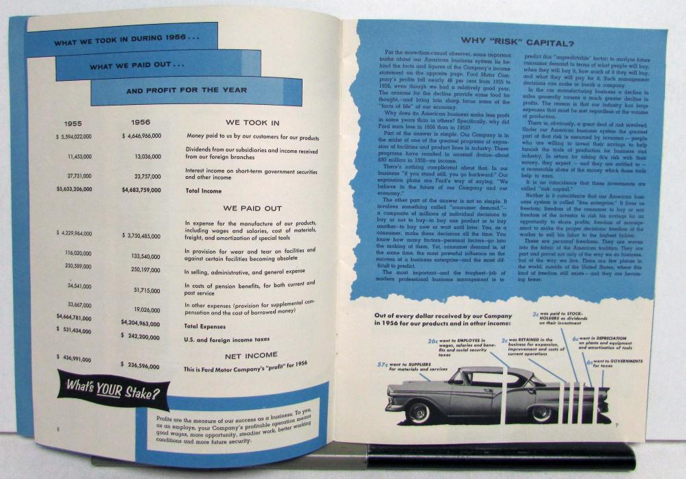 1956 Ford Progress Informational Report Employee Only