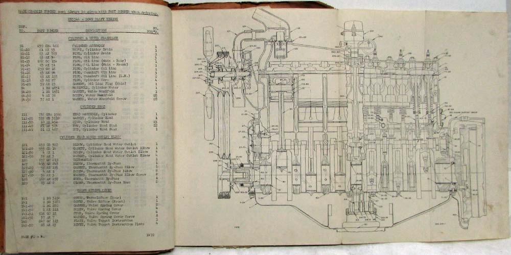 1945 Mack EH EHT EHX EQX Model Truck with EN354A Engine Parts Book ...