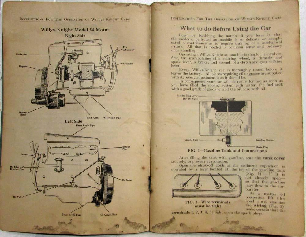 1916 Willys-Knight Model 84 Automobiles Owners Manual
