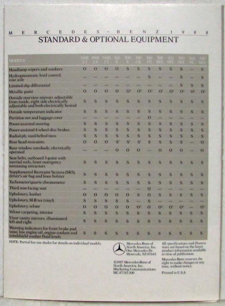 1988 Mercedes-Benz Technical Specifications Folder