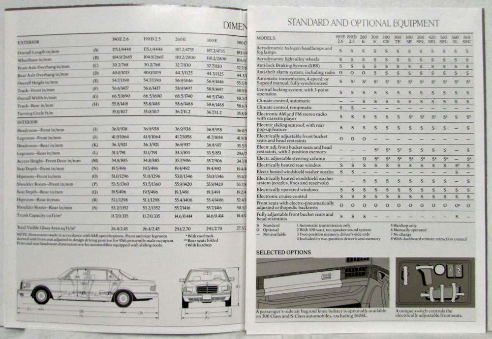 1989 Mercedes-Benz Technical Specifications Folder