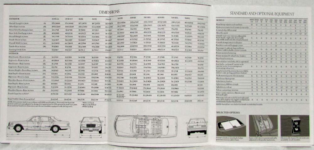 1989 Mercedes-Benz Technical Specifications Folder