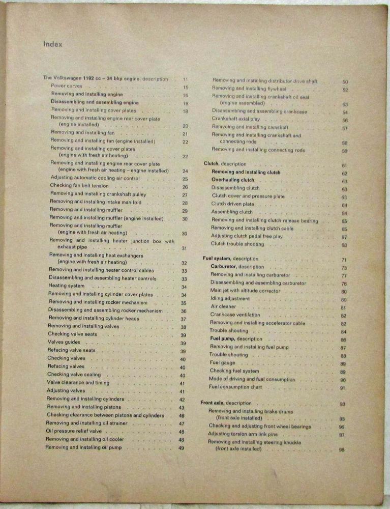 1965 Volkswagen VW 1200 Owners Service Repair Manual