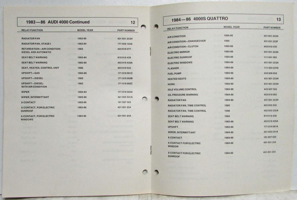 1970-1986 Audi Relays Quick Reference Parts Catalog