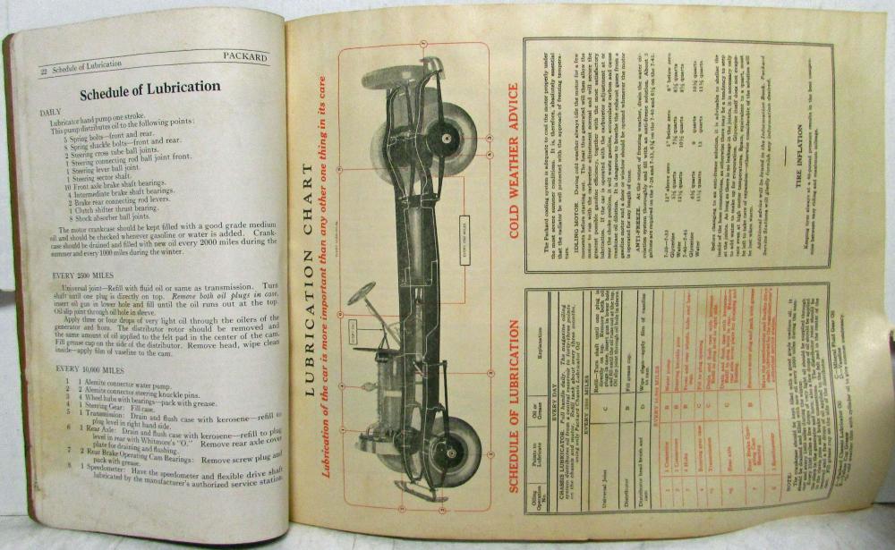 1930 Packard Eight 726-733 740-745 Owners Information Manual