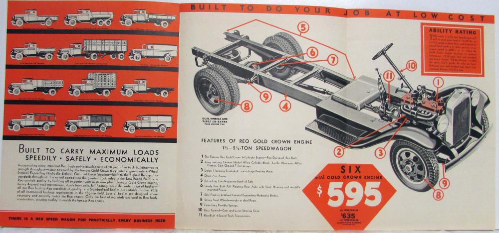 1929 REO 1 1/2 - 2 1/2 Ton Speed Wagon Sales Tri-Fold Brochure