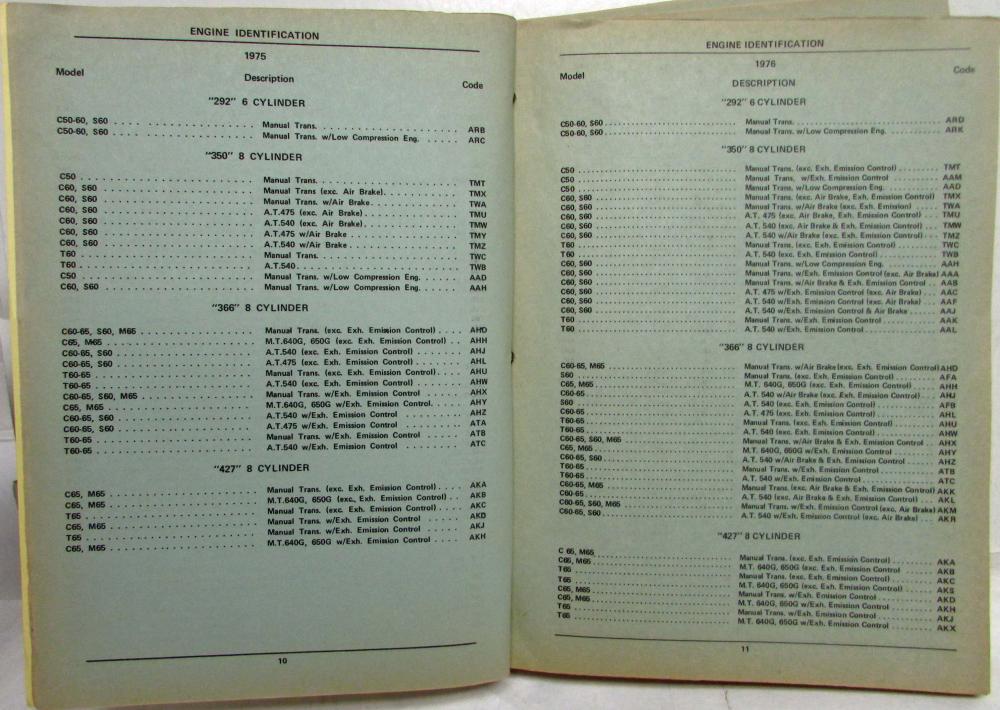 1973-1977 GMC Chevy Medium Duty Series 5000 6000 6500 Trucks Parts Book ...