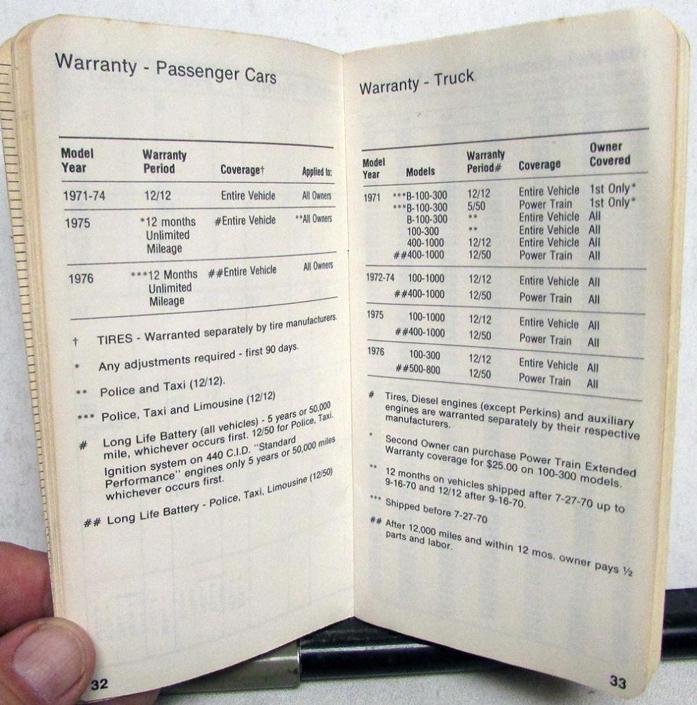 1976 Chrysler Plymouth Dodge Dealer Pocket Secretary & Technical Data Book
