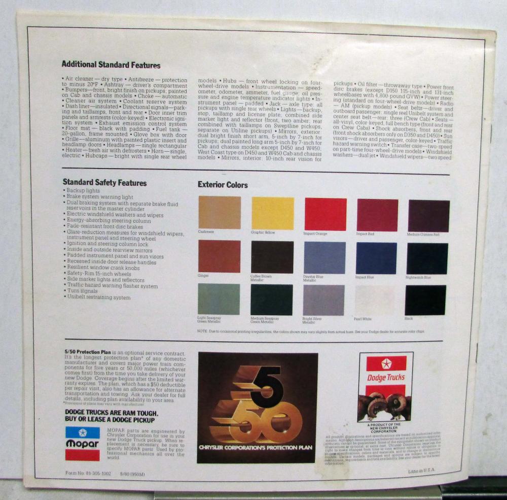 1981 Dodge Pickups D150 D250 D350 W150 W250 Interiors Exterior Colors ...
