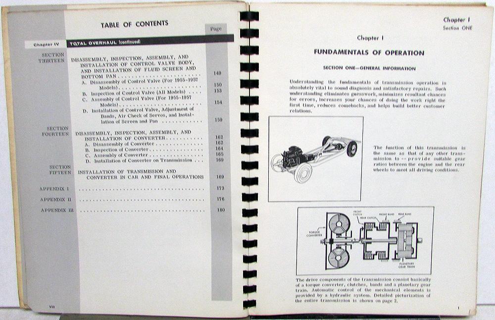 1957 Fordomatic MercOMatic Turbo Drive Ford Lincoln Mercury ...