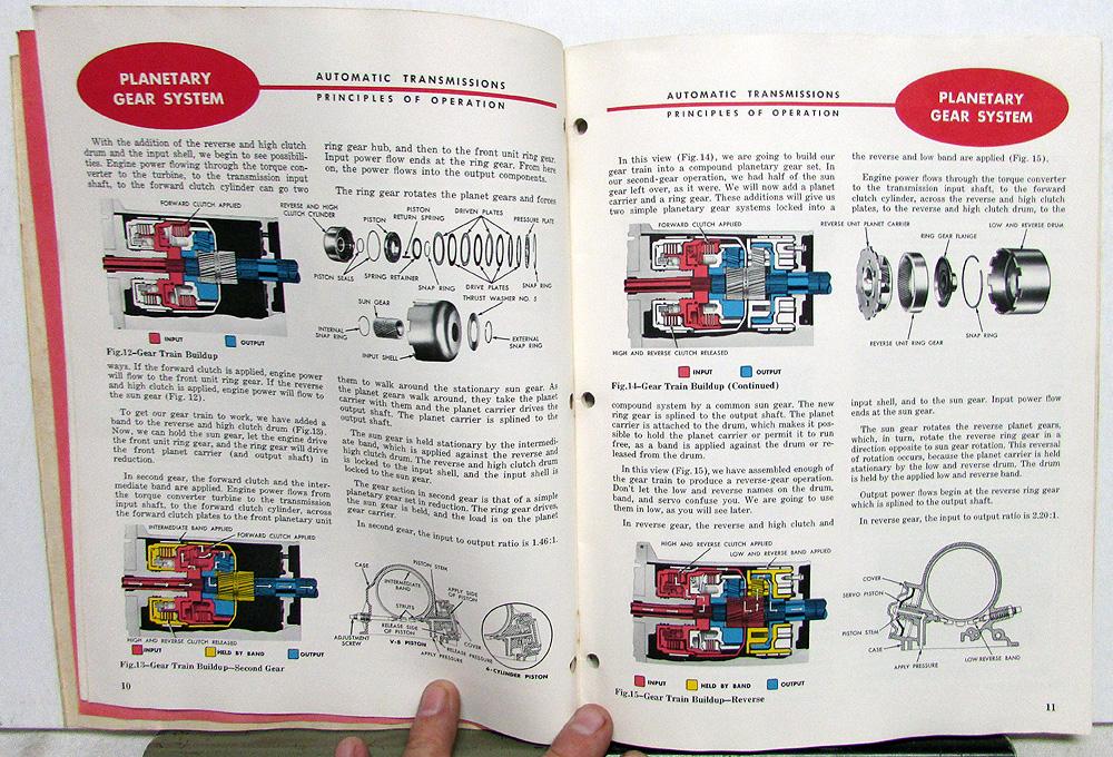 1965 Ford Service Training Handbook Auto Transmission Principles Of ...