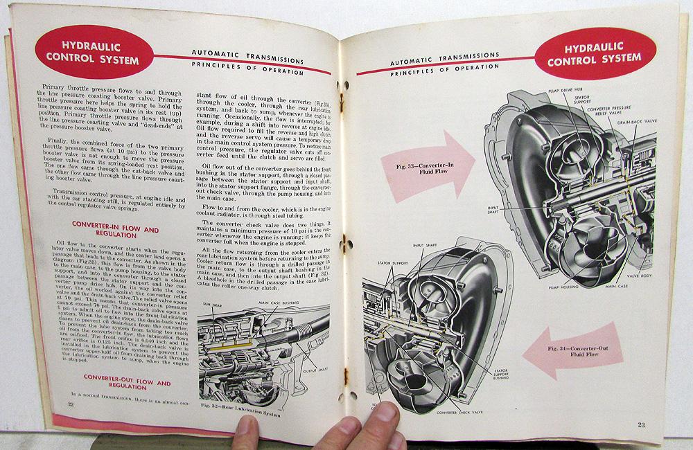 1965 Ford Service Training Handbook Auto Transmission Principles Of ...