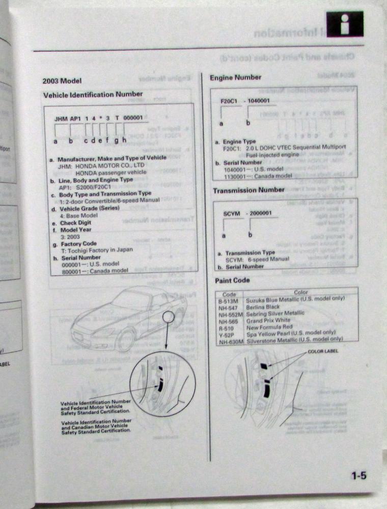 2000 2001 2002 2003 2004 2005 2006 Honda S2000 Service Shop Repair Manual