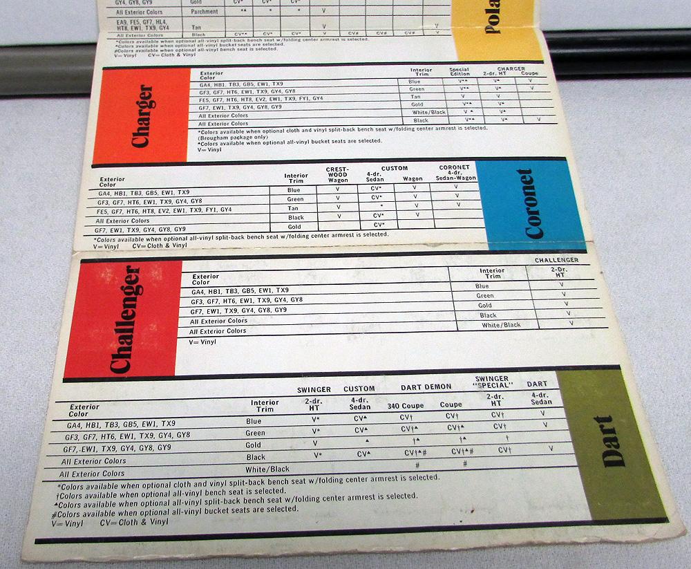 1972 Dodge Dealer Paint Chips Color Options Folder Charger Challenger ...