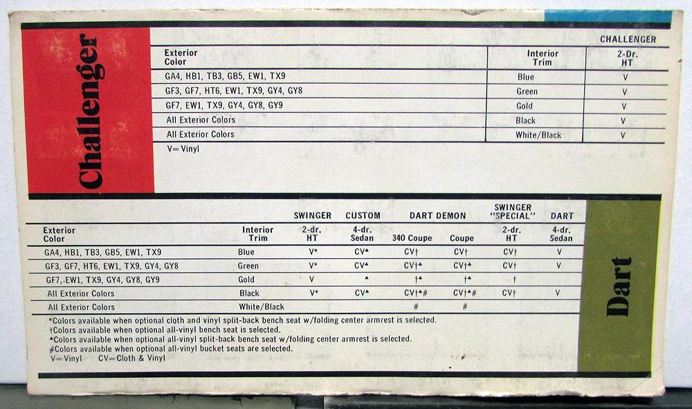 1972 Dodge Dealer Paint Chips Color Options Folder Charger Challenger ...