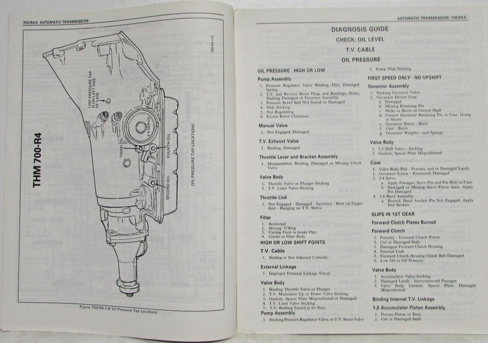1983 Chevrolet Turbo Hydramatic Transmission 700-R4 Service Manual ...