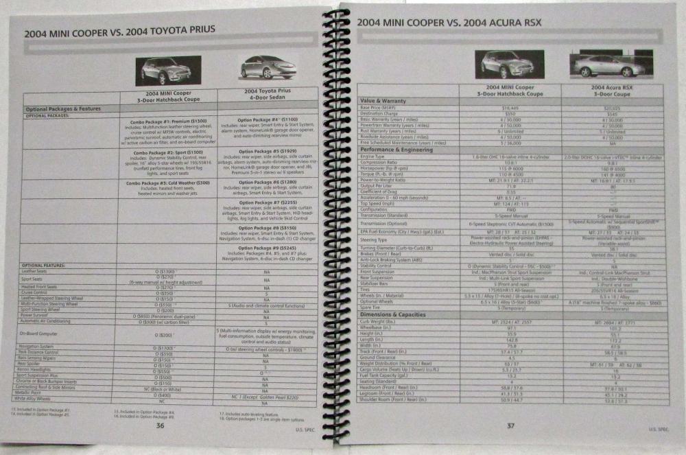2004 MINI Cooper and Cooper S Product Brief Reference Booklet for ...