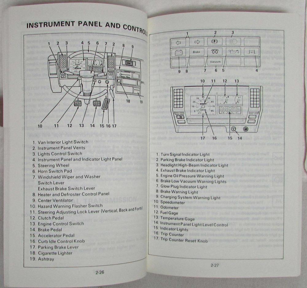 1989 GMC Truck Forward 5000 Owners Manual
