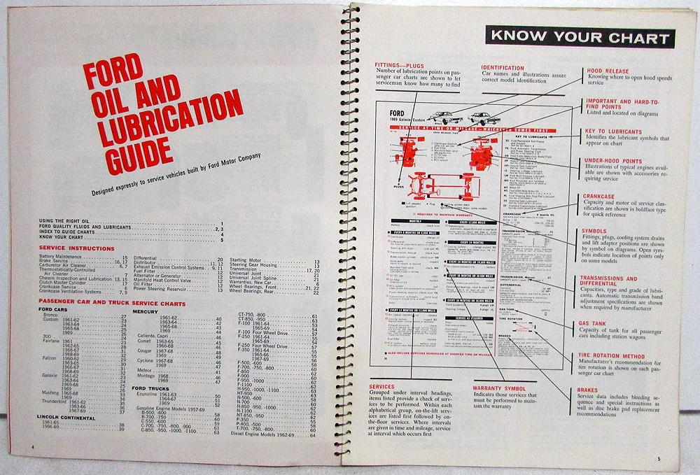 1969 Ford Dealer Lube Guide Mustang Galaxie Thunderbird F 150 250 ...