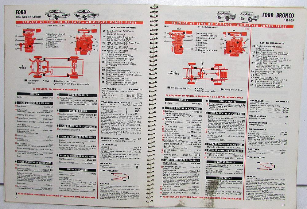 1969 Ford Dealer Lube Guide Mustang Galaxie Thunderbird F 150 250 ...
