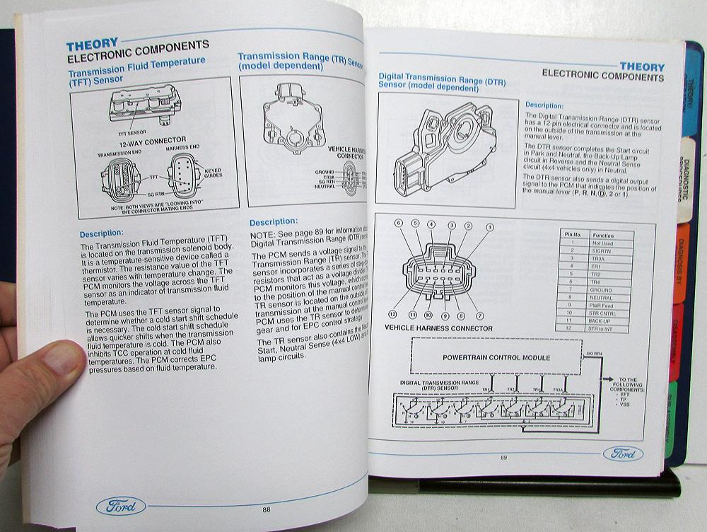 1994-1998 Ford E4OD Transmission Reference Manual PTB-802 F-Series ...