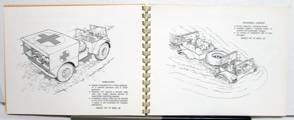 1964 Chevrolet Concept Sidewinder Military Vehicle Brochure Amphibious ...