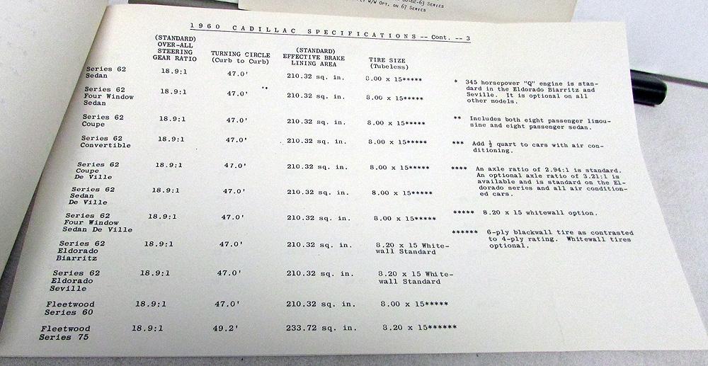 1960 Cadillac AMA Car Specifications Sheets Set Features Components ...