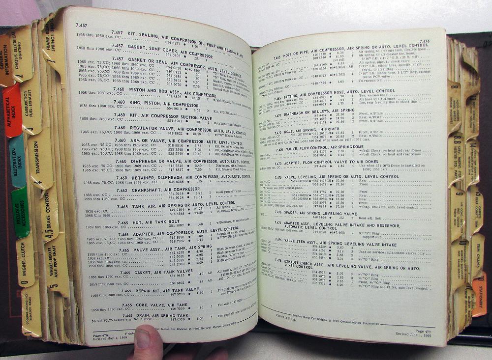 1965-1969 Cadillac Dealer Master Parts Catalog Book Fleetwood DeVille ...