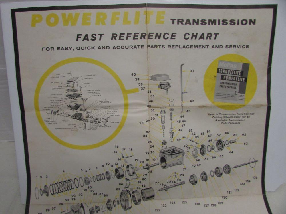 1961 Chrysler Mopar Powerflite Transmission Dealer Exploded Parts Poster