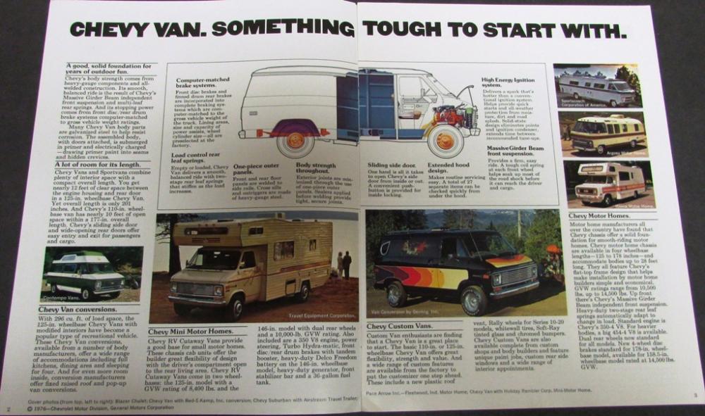 1977 Chevy RV Camper Motor Home Van Pickup Blazer Suburban Truck Sales ...