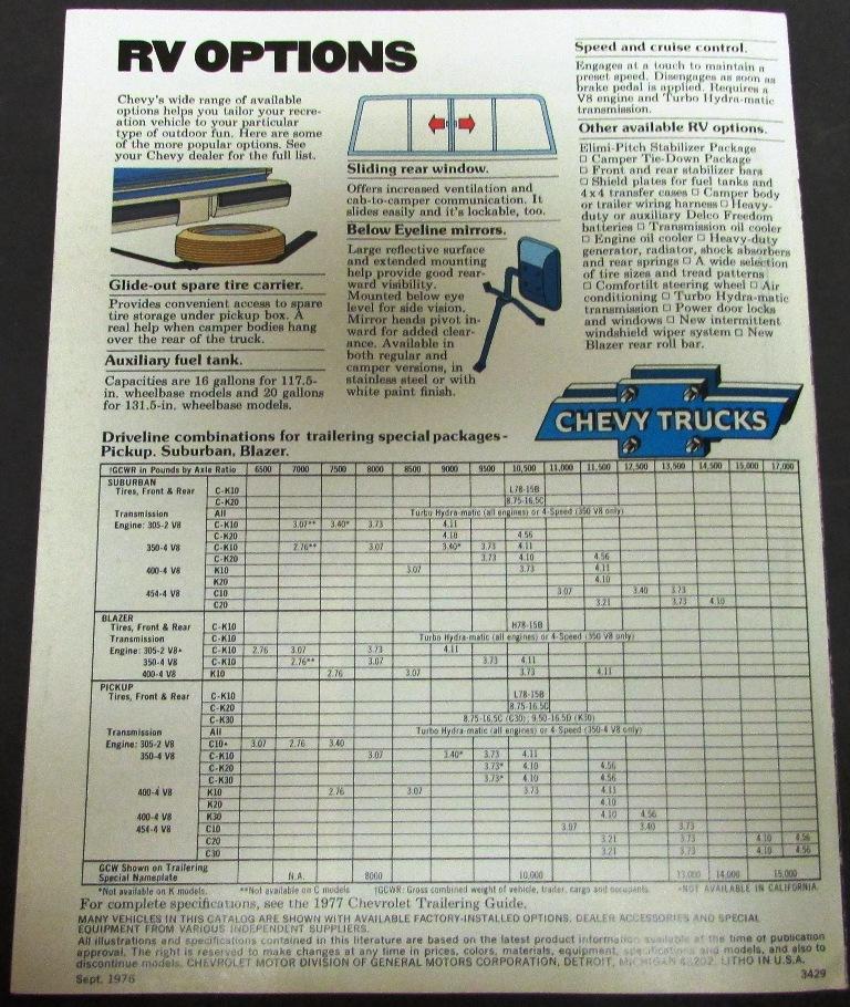 1977 Chevy RV Camper Motor Home Van Pickup Blazer Suburban Truck Sales ...