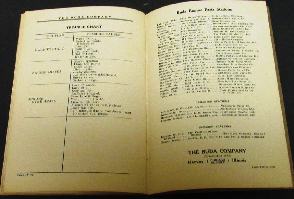 1936 Buda Engines Owners Care & Operation Manual Hivelo Series Harvey ...