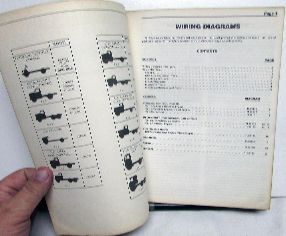 1986 GMC Electrical Wiring Diagram Dealer Manual Medium Heavy Duty Trucks