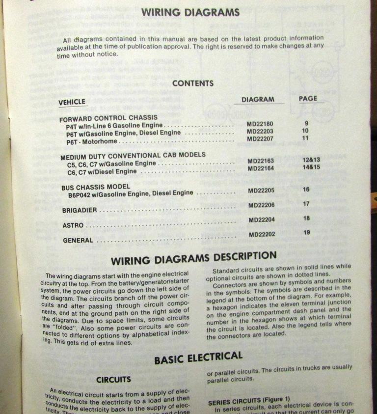 1984 Gmc Sierra Wiring Diagram
