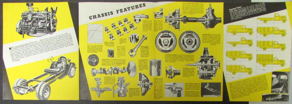 1936 1937 GMC Truck Model T16 One & Half - 2 Ton Range Orig Sales Brochure
