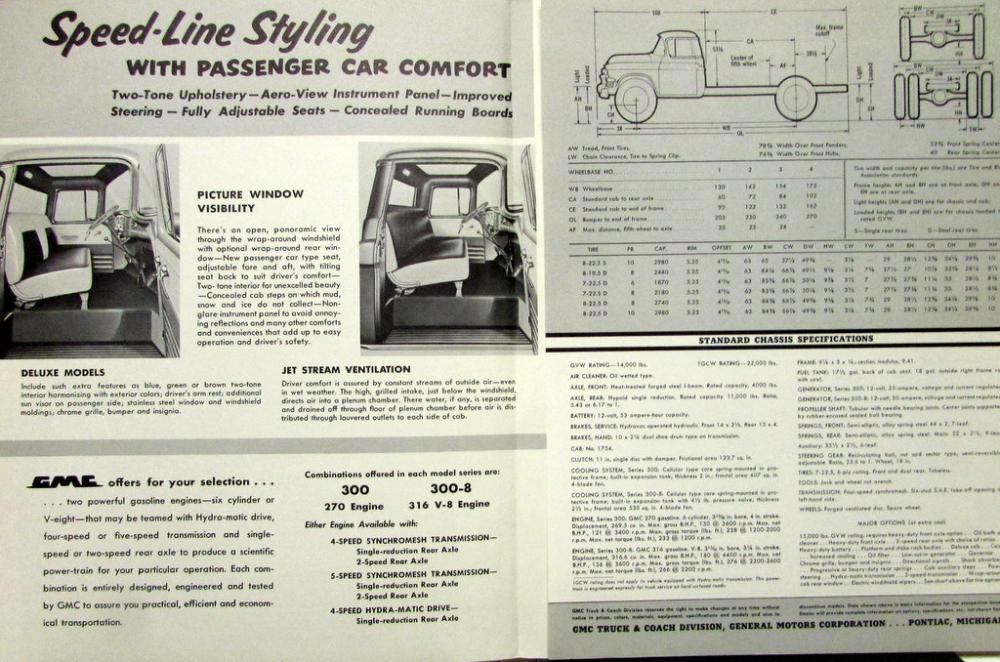 1956 GMC Platform Stake Truck 300 & 300 8 Series Sales Brochure Folder