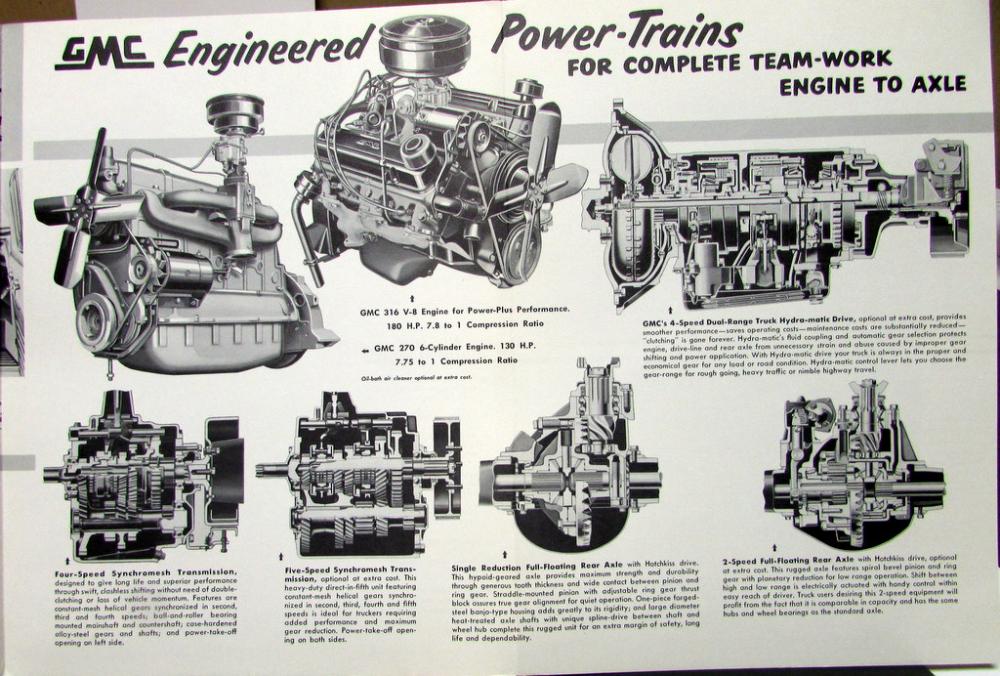 1956 GMC Platform Stake Truck 300 & 300 8 Series Sales Brochure Folder