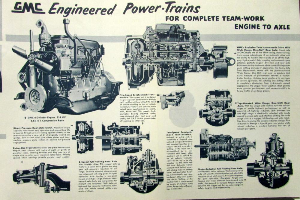 1956 GMC F & FM 660 Truck Series Sales Brochure Folder Original