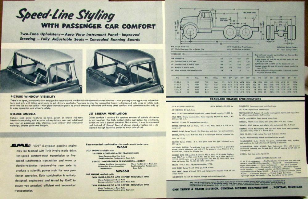 1956 GMC Truck W & MW 660 Series Sales Brochure Folder Original